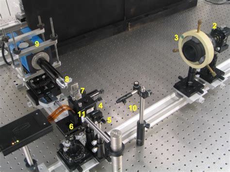 Hybrid Diffractiverefractive Optics Simulator