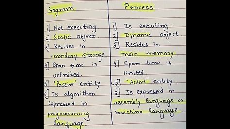 Program Vs Process Differences Between Program And Process Program