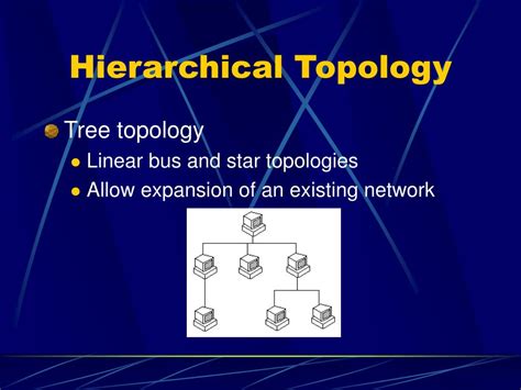 Ppt Alternative Topologies Powerpoint Presentation Free Download Id3889338