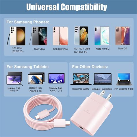 Cargador Súper Rápido Tipo C Cargador De Pared Usb C De 25 W Bloque