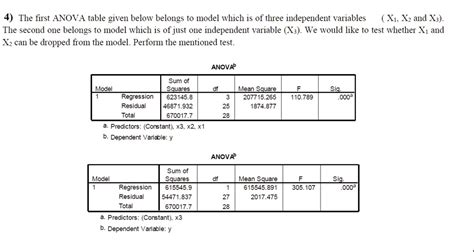 Solved The First Anova Table Given Below Belongs To Model Which Is Of Three Independent