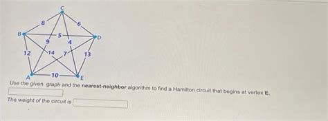 Solved Use The Given Graph And The Nearest Neighbor Chegg