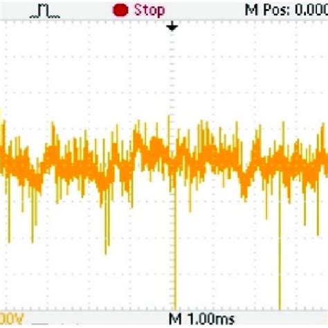 Measured Output DC Voltage Waveform Measured Output DC Voltage Waveform Download Scientific