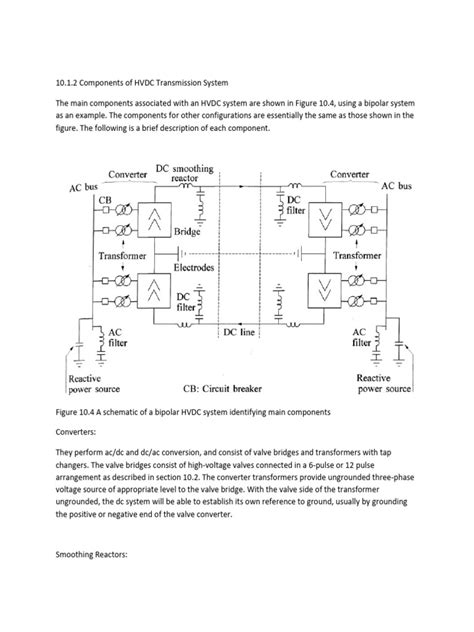 hvdc transmission system pdf high voltage direct current direct