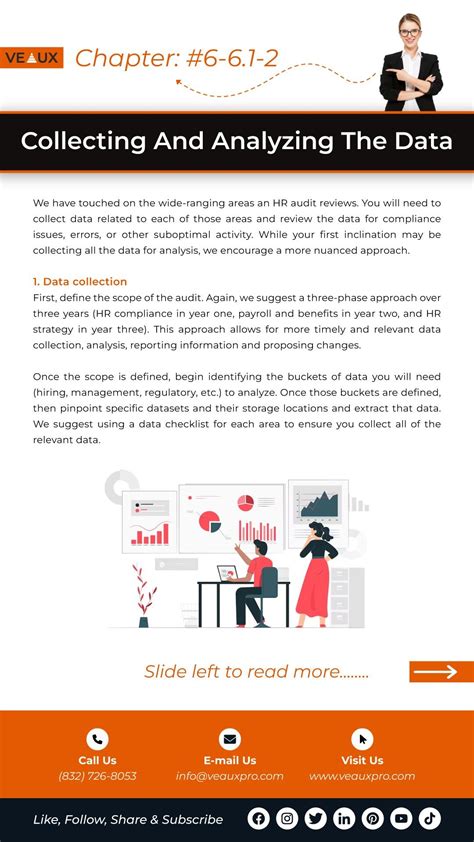 Collecting And Analyzing The Data Artofit