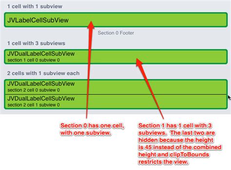 iphone expanding table view cells disappearing stack overflow