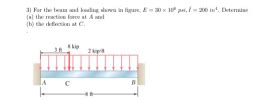 3 For The Beam And Loading Shown In Figure E 30 X 106 Psi Ī