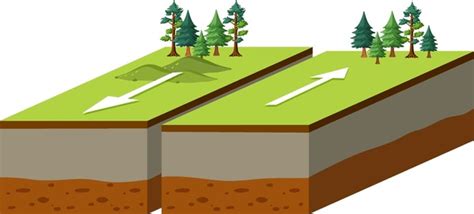 Divergent Boundaries Over 186 Royalty Free Licensable Stock Illustrations And Drawings Shutterstock