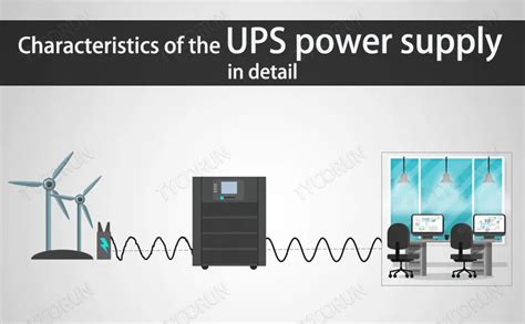 Characteristics Of The Ups Power Supply In Detail Tycorun