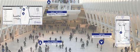 Indoor Location System For Indoor Navigation And Indoor Tracking
