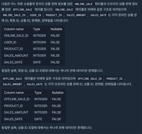 프로그래머스 lv4 오프라인 온라인 판매 데이터 통합하기 sql mysql