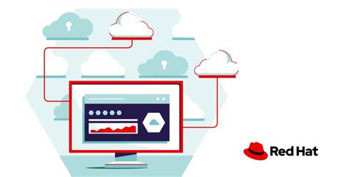 Red Hat On Linkedin Build Deploy And Optimize Workloads Across The