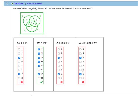solved 2 2 8 points previous answers for this venn