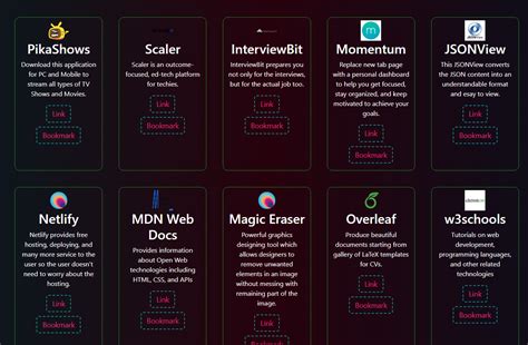 Enhancing User Experience With Hover Effects On Cards Issue