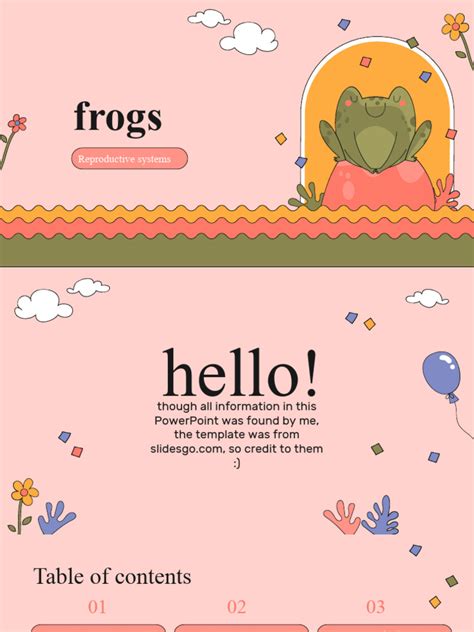 Frog Reproductive System Pdf Reproductive System Human Reproduction