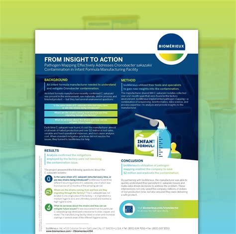 Comprehensive Cronobacter Solutions Pioneering Diagnostics