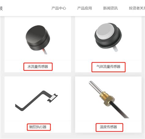 奥迪威：人形机器人风口下的巨子，包揽大多数人形机器人传感器应用。 财富号 东方财富网