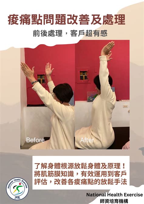 NHE MSI 肌筋膜伸展師 STR 運動癒防平台 幫你找到最適合的運動醫療專業人士資訊平台