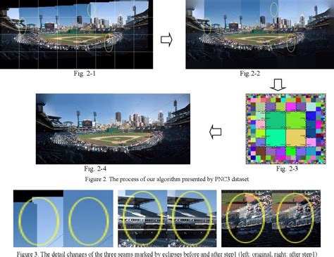 A Quadtree Based Piecewise Poisson Seamless Composition Algorithm For