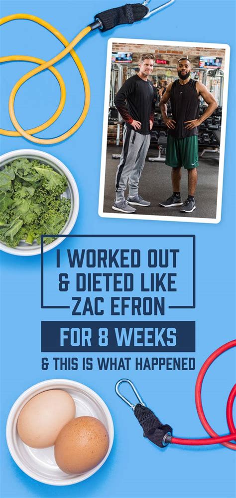 Zac Efron Workout Routine Baywatch Pdf Eoua Blog