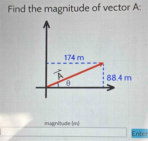 Solved Find The Magnitude Of Vector A Magnitude M Enter [math]