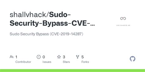 Github Shallvhacksudo Security Bypass Cve 2019 14287 Sudo Security Bypass Cve 2019 14287