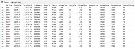 Script To Create A Sql Time Dimension Table