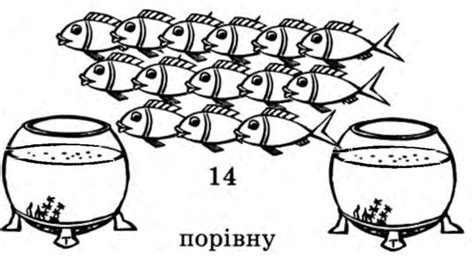 Ділення на 2 Тест з математики «На Урок