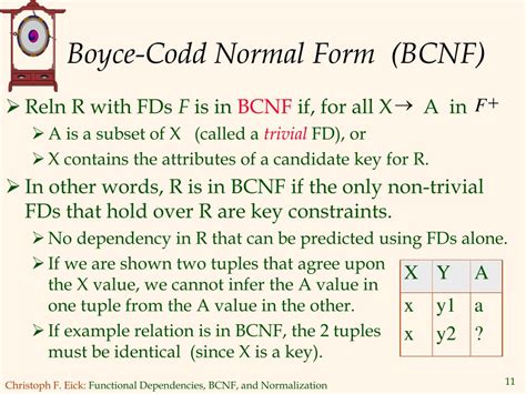 Ppt Functional Dependencies Bcnf And Normalization Powerpoint