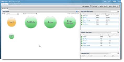 Vmware Management Suites Introduced Esx Virtualization