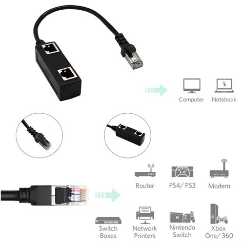 Rj45 Ethernet Extension Cable 1 To 2 Socket Lan Network Male To Female