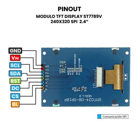 Modulo Tft Display St7789v 240x320 Spi 2 4″ 2 8 Unit Electronics