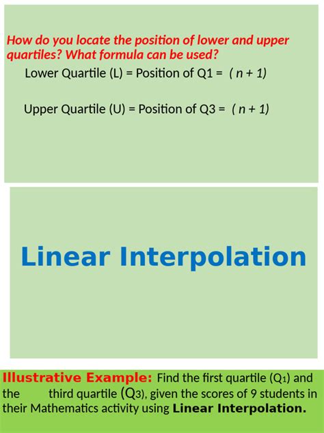linear interpolation pdf quartile interpolation