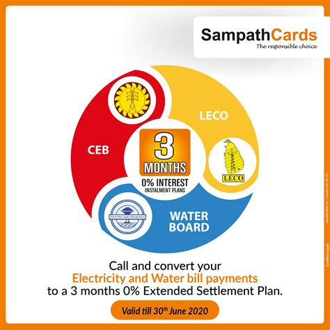 Sampath Bank Want A Relief To Settle Your Utility Bills Pay With