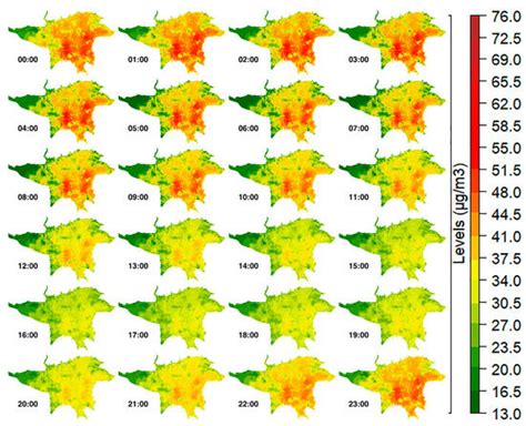 Atmosphere Free Full Text Application Of Functional Principal