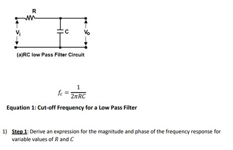 Solved R ww Vo a RC low Pass Filter Circuit 1 fc 2πRC Chegg com