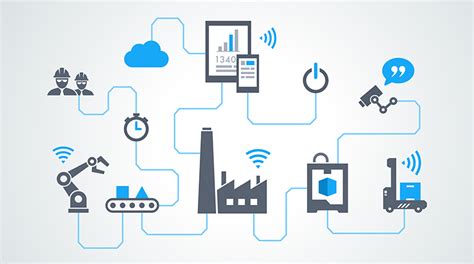Iot System Architectures Begin With The Data In Mind Atmosphere Iot