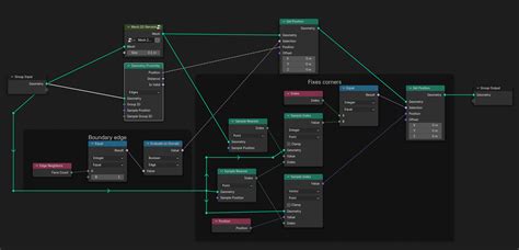 How To Set Point Position To Closest Edge Modeling Blender Artists Community