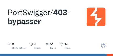 403 Bypasser README Md At Main PortSwigger 403 Bypasser GitHub