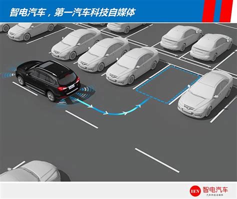 倒车入库的 搜索结果 360图片