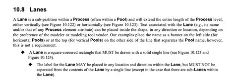 FEAT Render The Lane Issue Process Analytics Bpmn Visualization Js GitHub