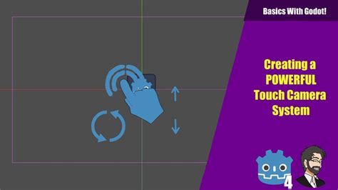 Building A Touchscreen Camera In Godot 4 A Comprehensive Guide
