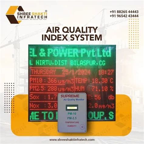 Aqi Sensor At ₹ 55000 882 654 4443 Delhi New Delhi Id 2854088772630