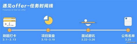 clion cmake轻松集成qt：打造完美c 开发环境 bytezonex社区