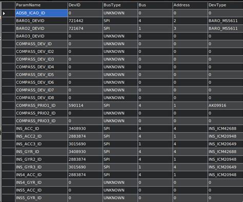 new cube orange plus accelerometer compass calibration issues
