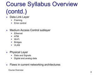 Data Communications And Network Connection Ppt