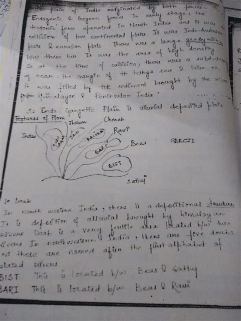 BPSC Geography GS Handwritten Class Notes By Aastha IAS