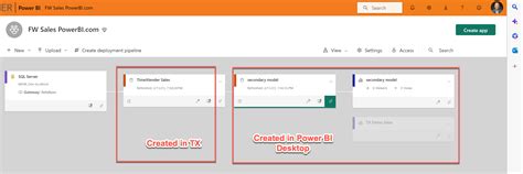 Some Custom Measures In PBI Semantic Models Doesn T Works Community