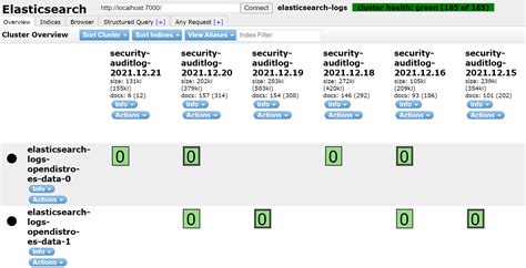 Bmc Helix Innovation Suite How To Connect To The Innovation Suite Elastic Server Knowledge