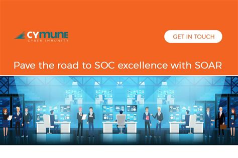 Shi Cymune An Shi Company On Linkedin Secops Security Orchestration Automation And Response